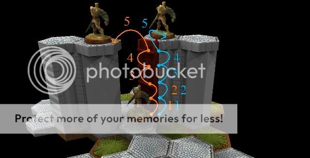 Ladder Questions | Heroscapers